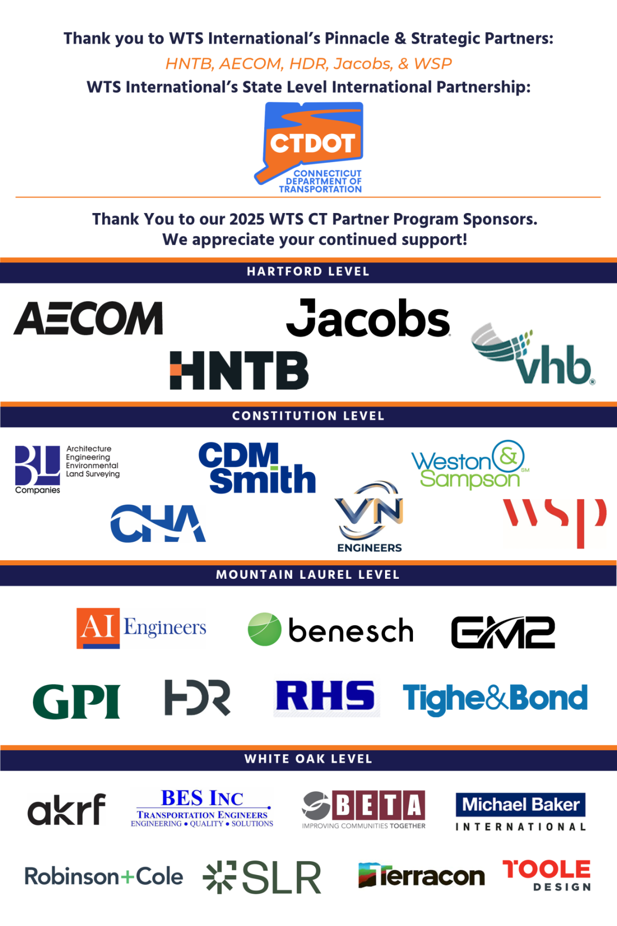 Partner Program | WTS